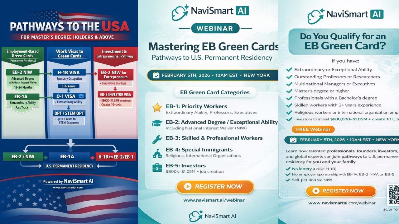 Pathways to the USA Green Card | Employment Based (EB) VISA | - YouTube