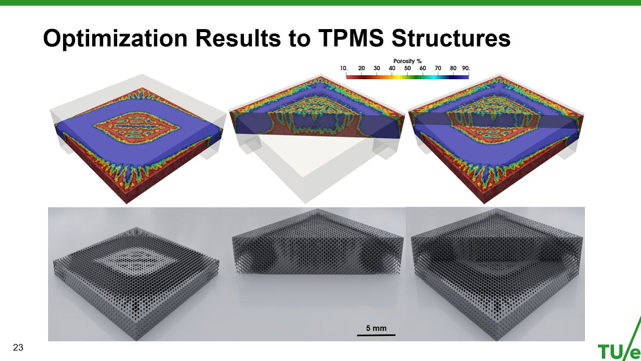 Topology optimization of porous electrodes for redox flow batteries ...