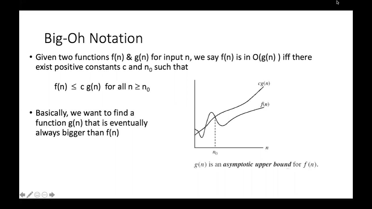 Big-OH, Big- Omega, big- Theta - YouTube