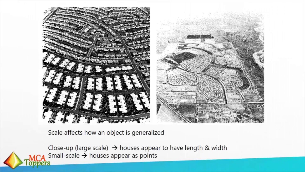 Spatial Measurement Levels in Geographic Information System or GIS ...