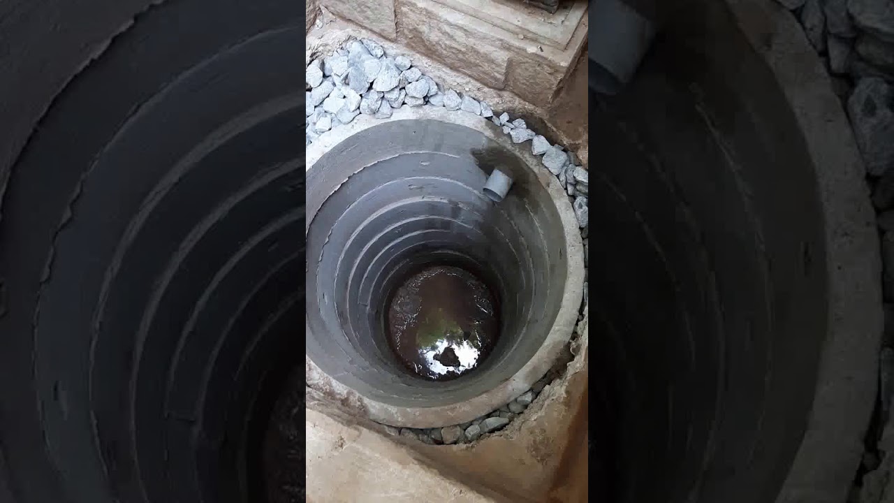 Smart way of Rainwater Harvesting for Groundwater Recharge - Cement ...