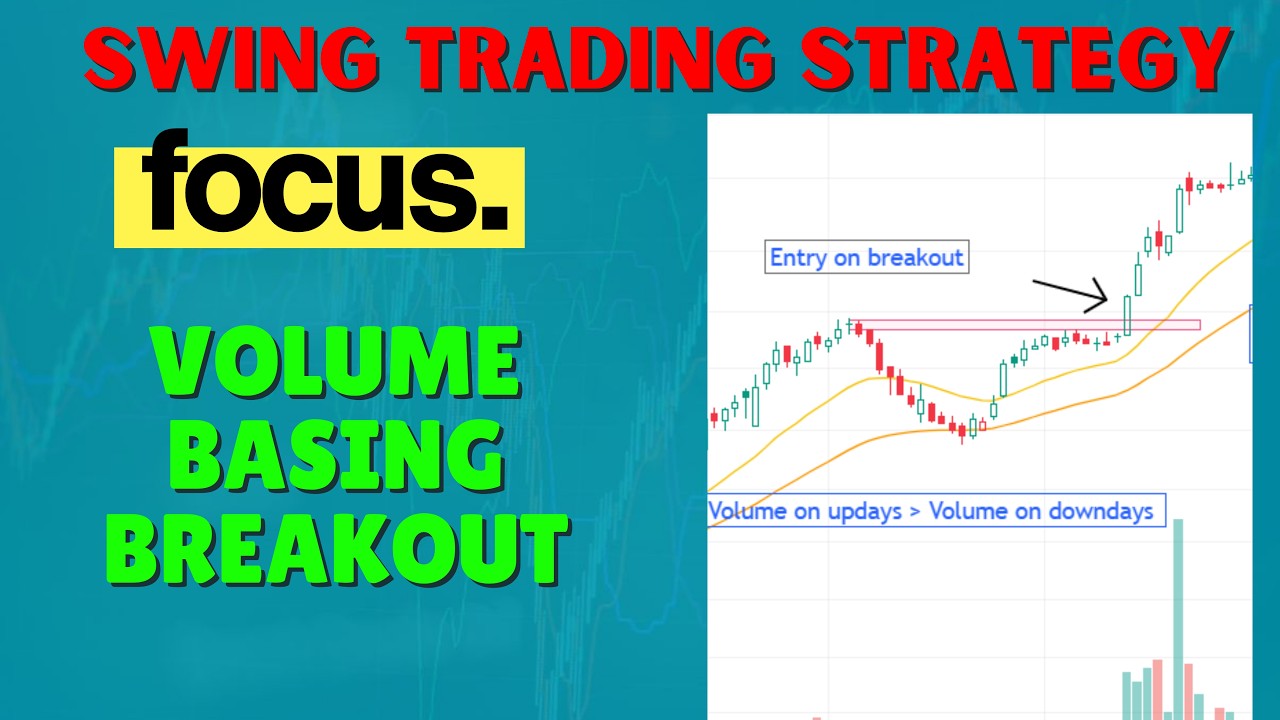 Want Consistent Profits? Master This ONE Swing Trading Setup - YouTube
