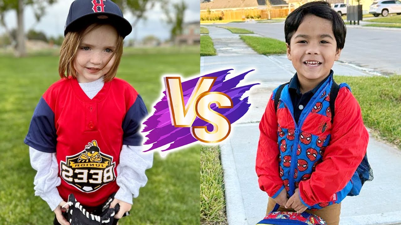 Zakyius ClubHouse VS Niko Bear (Shonduras) Natural Transformation 🌟 ...