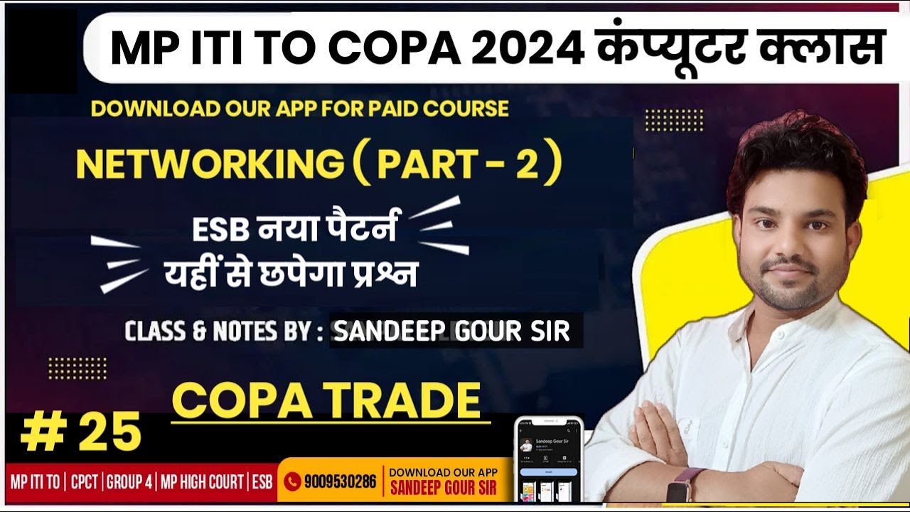 MP ITI COPA 2024 ONLINE BATCH 📝 COPA TRADE TOPIC WISE MCQ 2024 ...