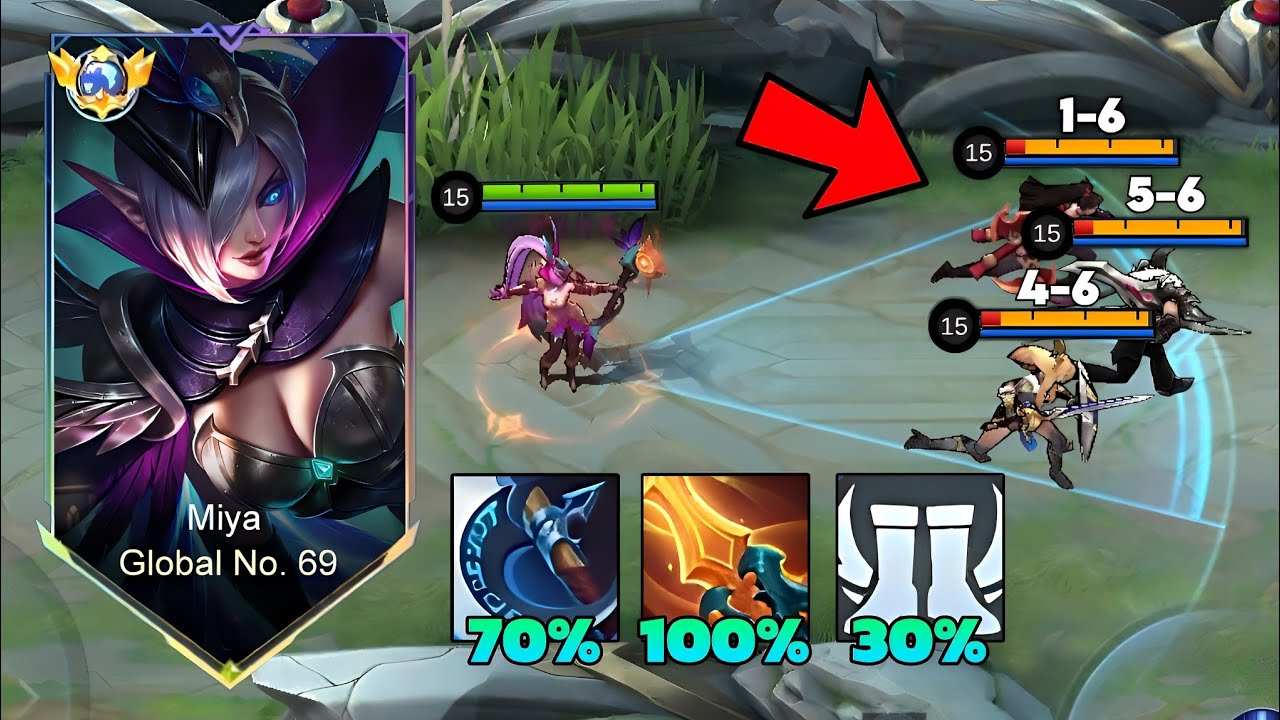 GLOBAL MIYA BEST HIGH CRITICAL DAMAGE BUILD 2024! ONE SHOT EVERYONE?💀 ...