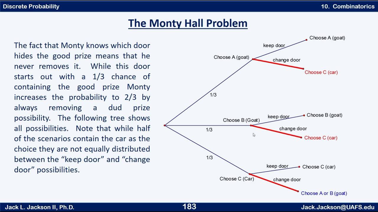 Statistics 2.7.5 Monty Hall Problem - YouTube