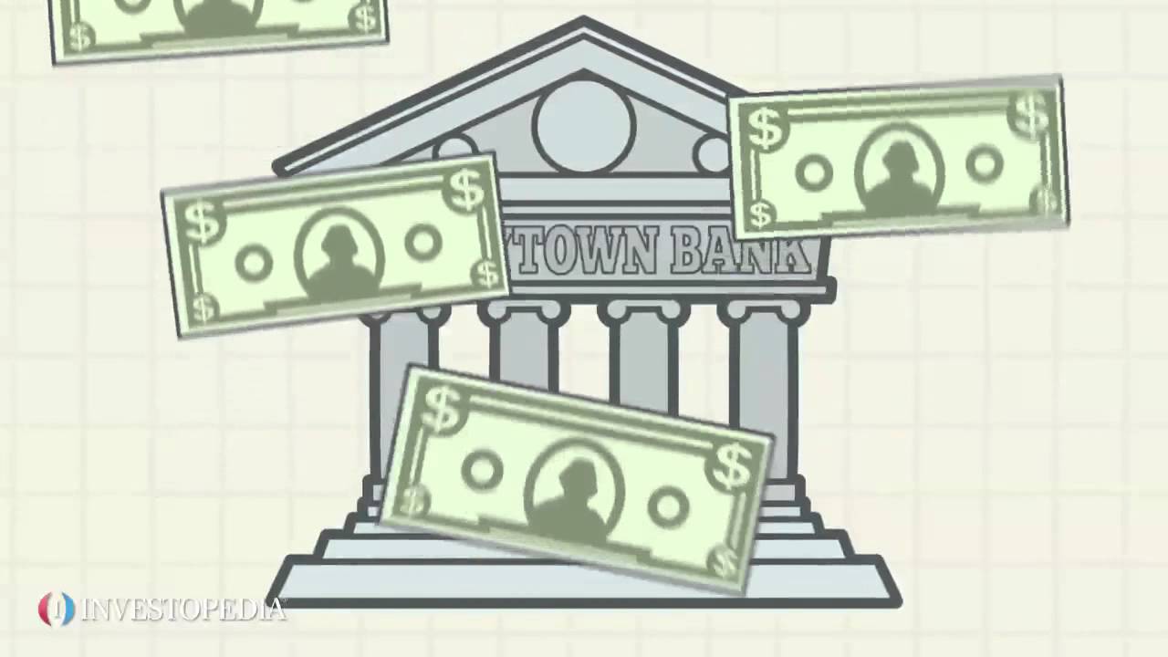 Letter of Credit Video Investopedia - YouTube