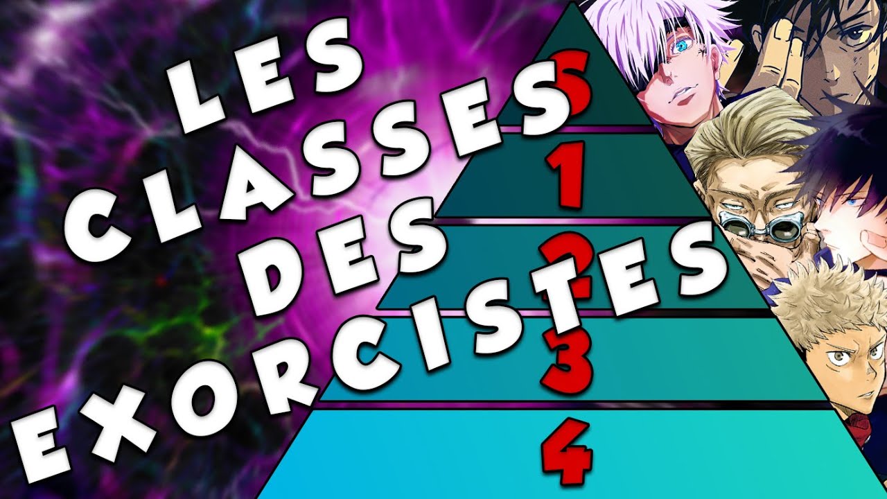 Jujutsu Kaisen | Les Classes des Exorcistes - YouTube