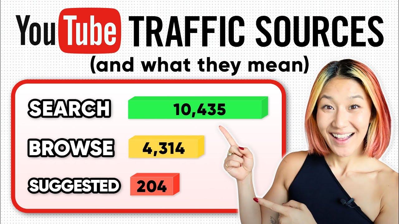 YouTube Traffic Sources, Explained (What do they mean?) - YouTube