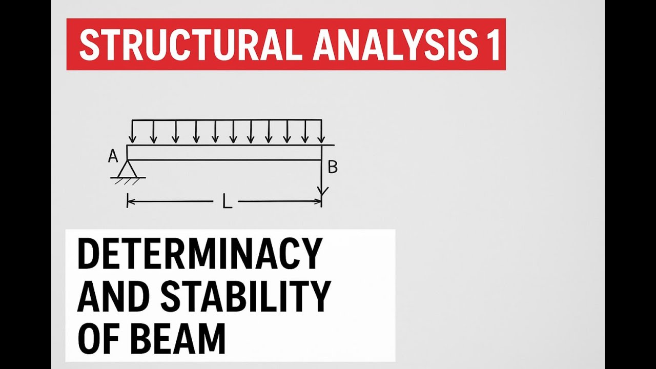 Structural analysis 1|| Determinacy and stability of beams - YouTube