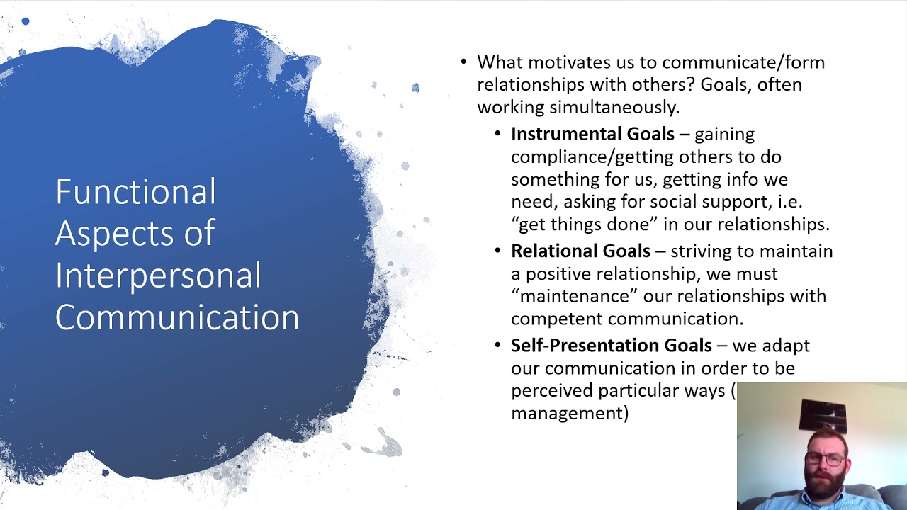Interpersonal Communication Ch6 YouTube interpersonal-communication-ch6-youtube