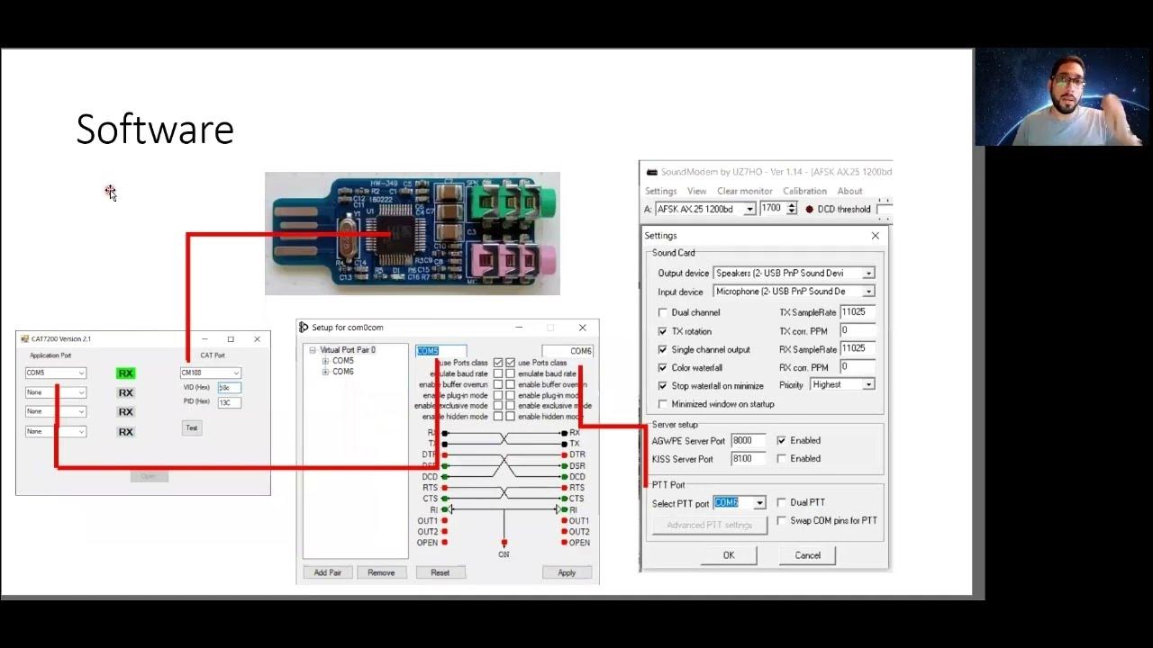 Tarjeta CM108, interface de audio y PTT - YouTube