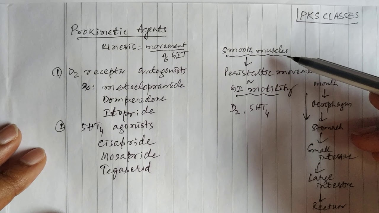 Prokinetic agents #gastroenterology #pharmacology #drugs # ...