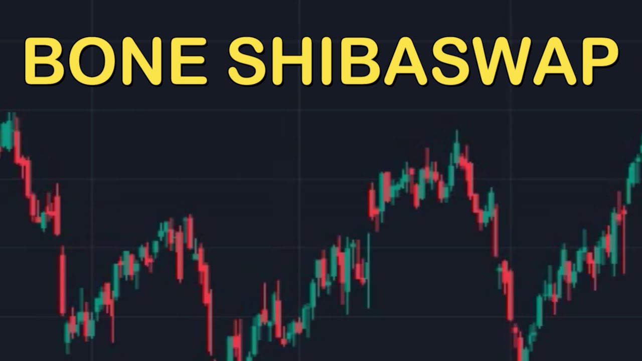 BONE SHIBASWAP Technical Analysis and Price Prediction News Today 28 ...