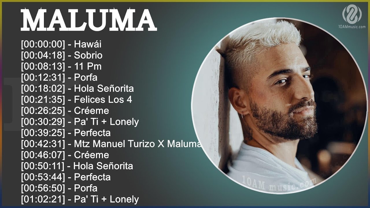 Maluma Mix Exitos 2024 - Mejor Canción Maluma - album Más Popular - Lo ...