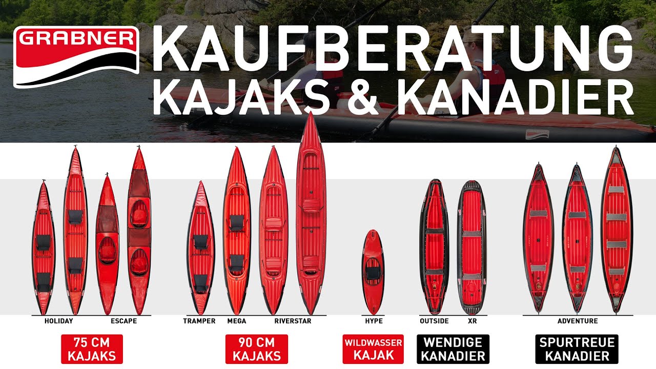 Kaufberatung Kajaks und Kanadier WWW.GRABNER.COM - YouTube