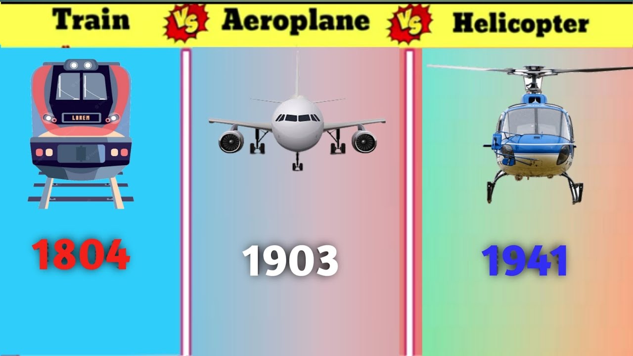 Train Vs Aeroplane vs Helicopter ? |Comparison between train & airplane ...