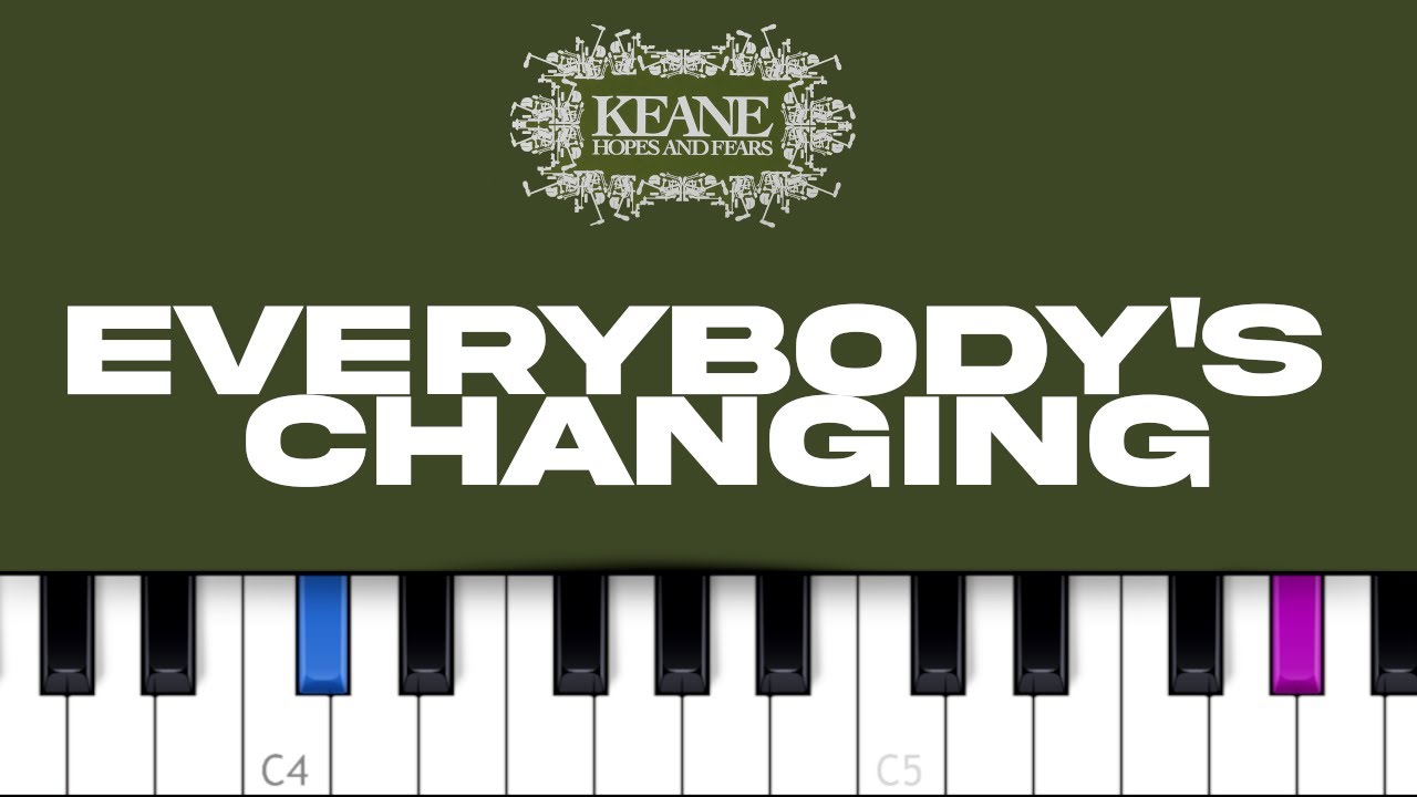 Keane - Everybody's Changing (piano tutorial) - YouTube