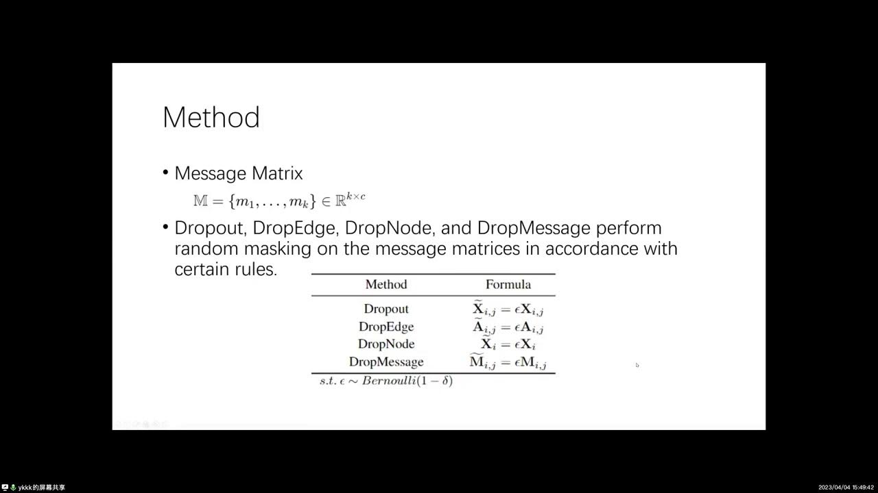 Dropmessage Unifying Random Dropping For Graph Neural Networks Aaai 2023 Youtube