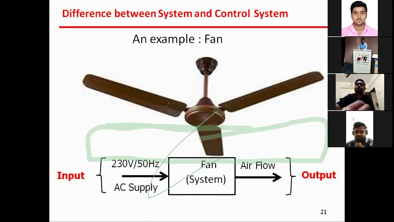 Mechatronics (Control system Part 1) - YouTube