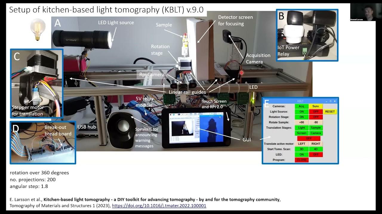 Emanuel Larsson - Building a Portable Raspberry Pi based Light Tomography Scanner - YouTube
