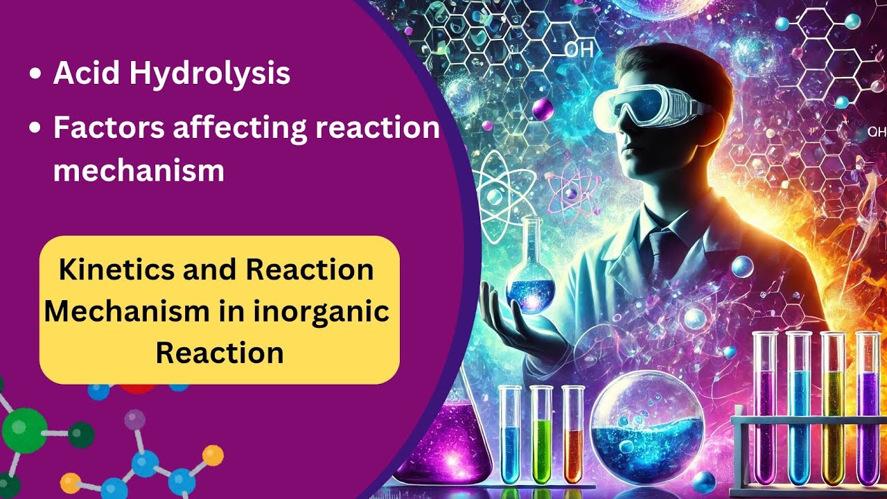 Kinetics and Reaction Mechanism in Inorganic Reaction|| Acid Hydrolysis ...