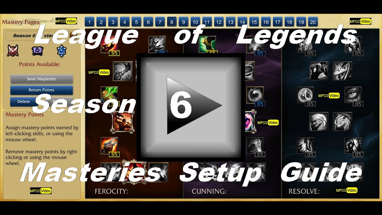 League of Legends - S6 Mastery Page Setup For Every Role - YouTube