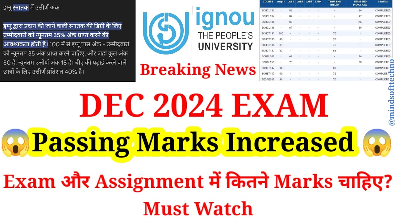 Breaking News 🔥 IGNOU Dec 2024 Exam Passing Marks Increase 😱 Exam ...