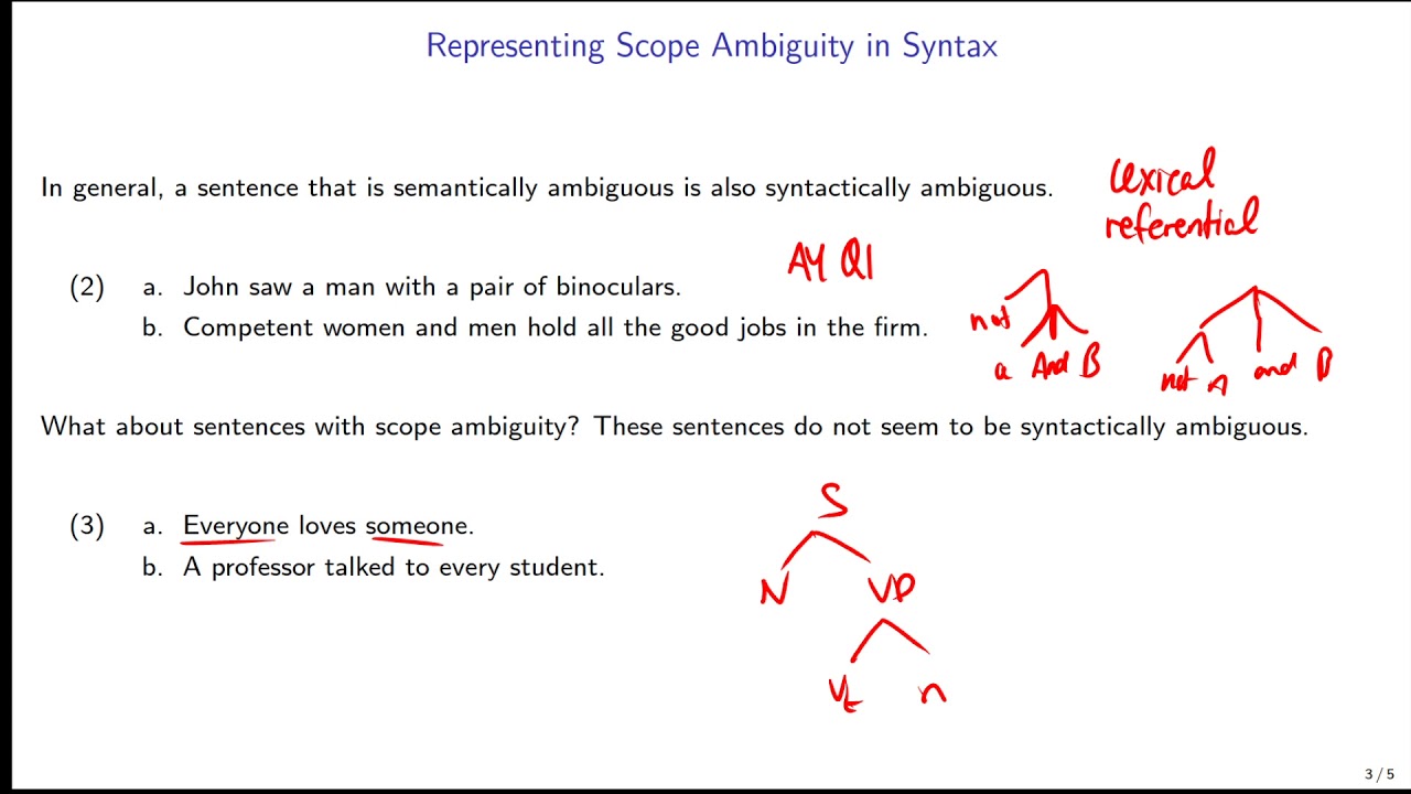 SFU LING 324 [7-1] Scope Ambiguity - YouTube