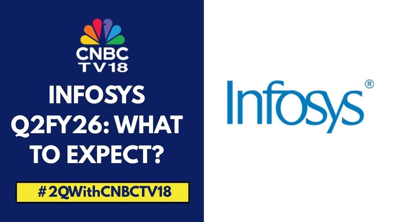 Infosys Q2: Dollar Revenue Growth Seen At 2.2%; H-1B Visa Hike & Impact ...