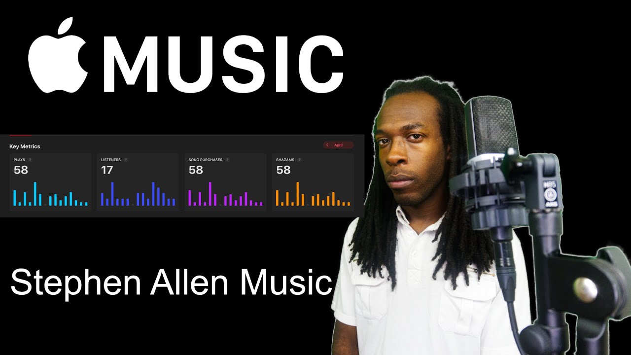 Apple Music For Artist Analytics April 2024 With Stephen Allen Music ...