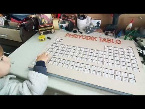 IŞIKLI, 3 BOYUTLU, PERİYODİK TABLO