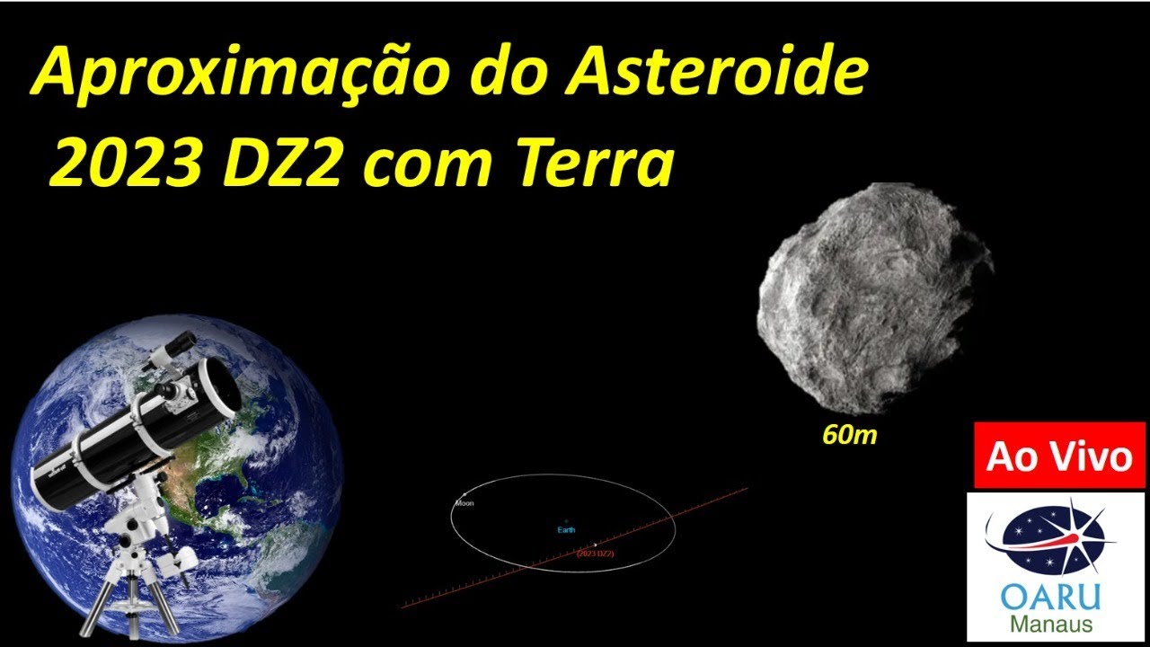 Aproximação asteroide 2023 DZ2 - Ao vivo (LS-234) - YouTube