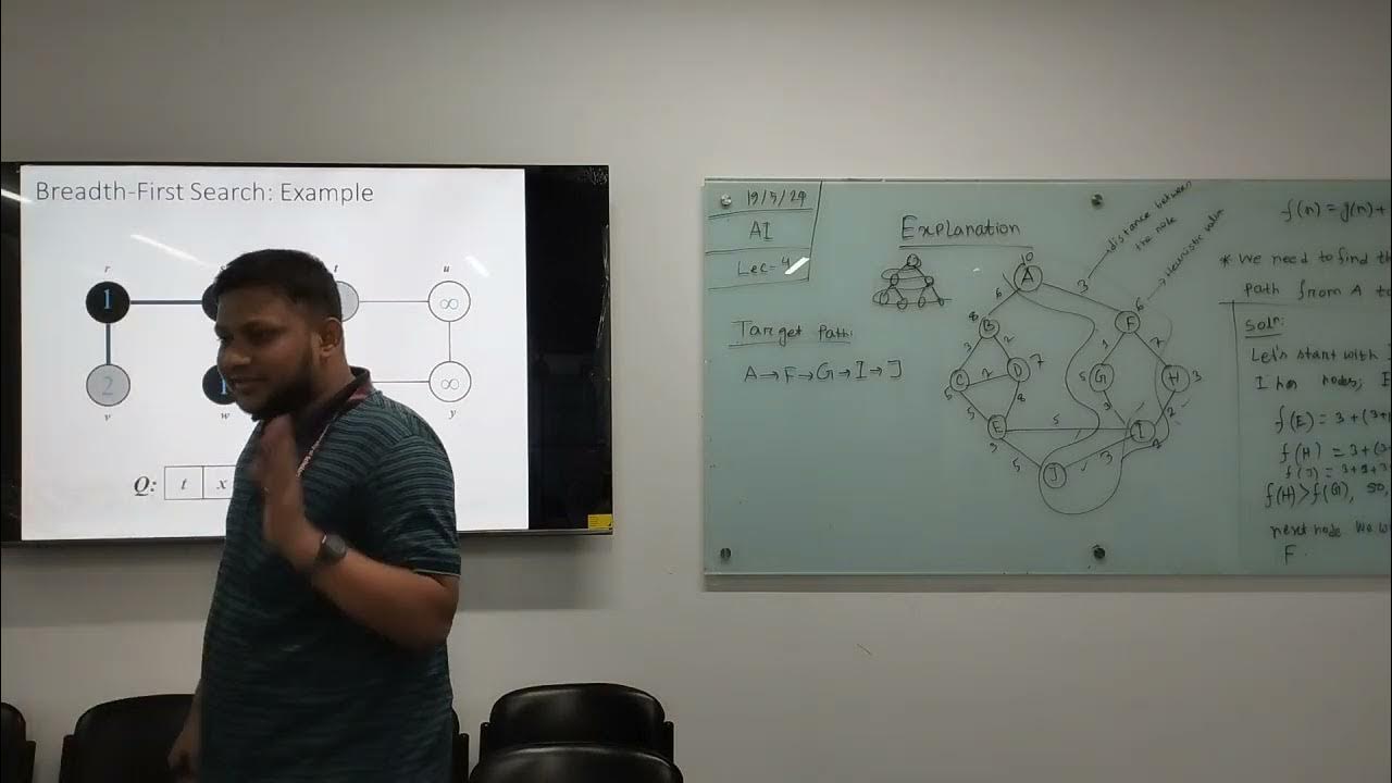 Artificial Intelligence | Lecture - 4 | CSE | RBS | University of Scholars - YouTube