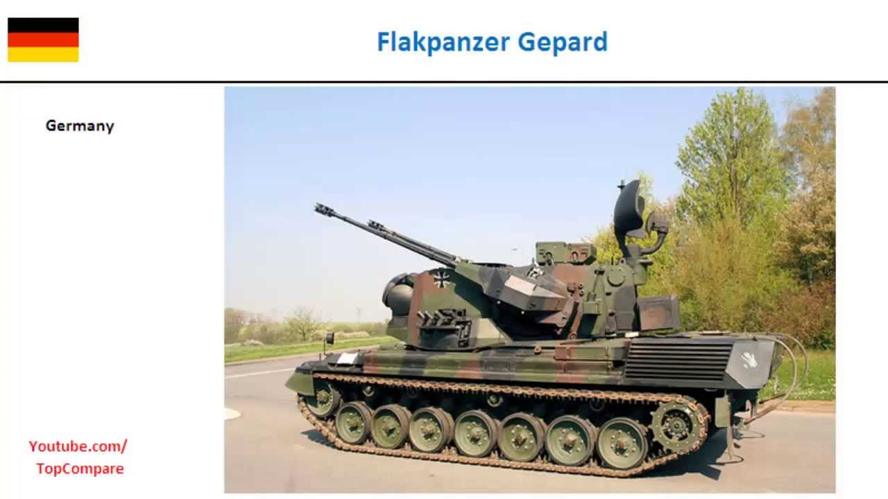 M163 VADS VS Flakpanzer Gepard, anti-aircraft gun all specs - YouTube