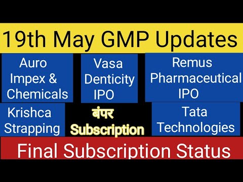 Krishca Strapping IPO GMP | Remus Pharmaceutical IPO GMP | Day 3 ...