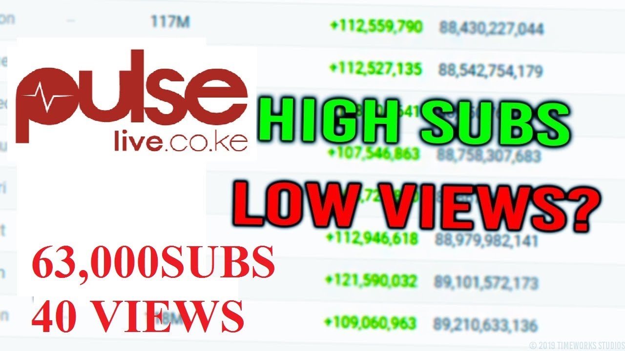DOES PULSE LIVE KENYA USE SUB BOTS?(ANSWERED) - YouTube