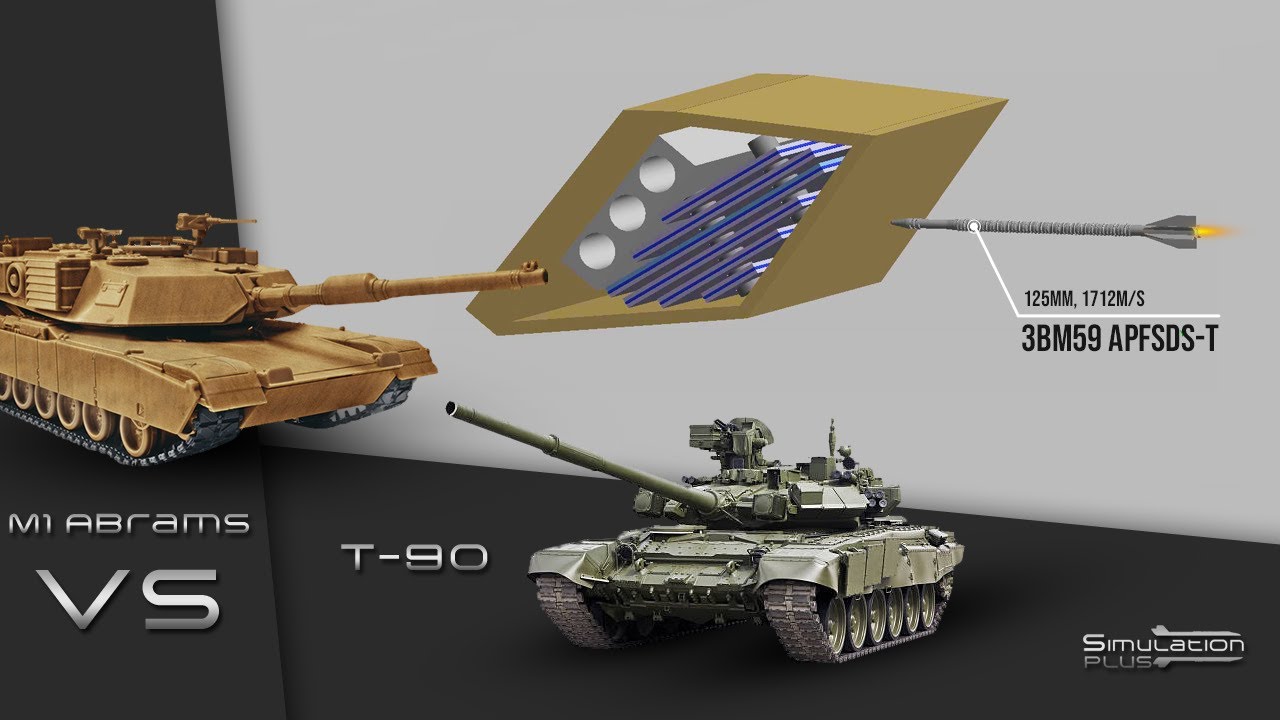 T-90 Vs M1 Abrams | Armour Piercing Simulation - YouTube