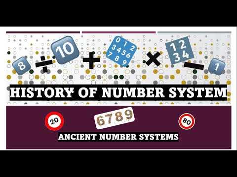 Number System | History of Number System | Ancient Number System | Real ...
