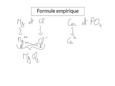 Formule empirique - YouTube