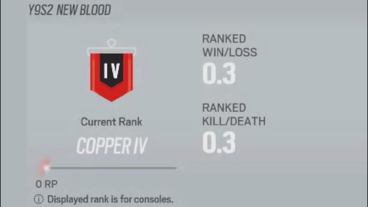 Operation New Blood Funny Moments #2 | R6 - YouTube