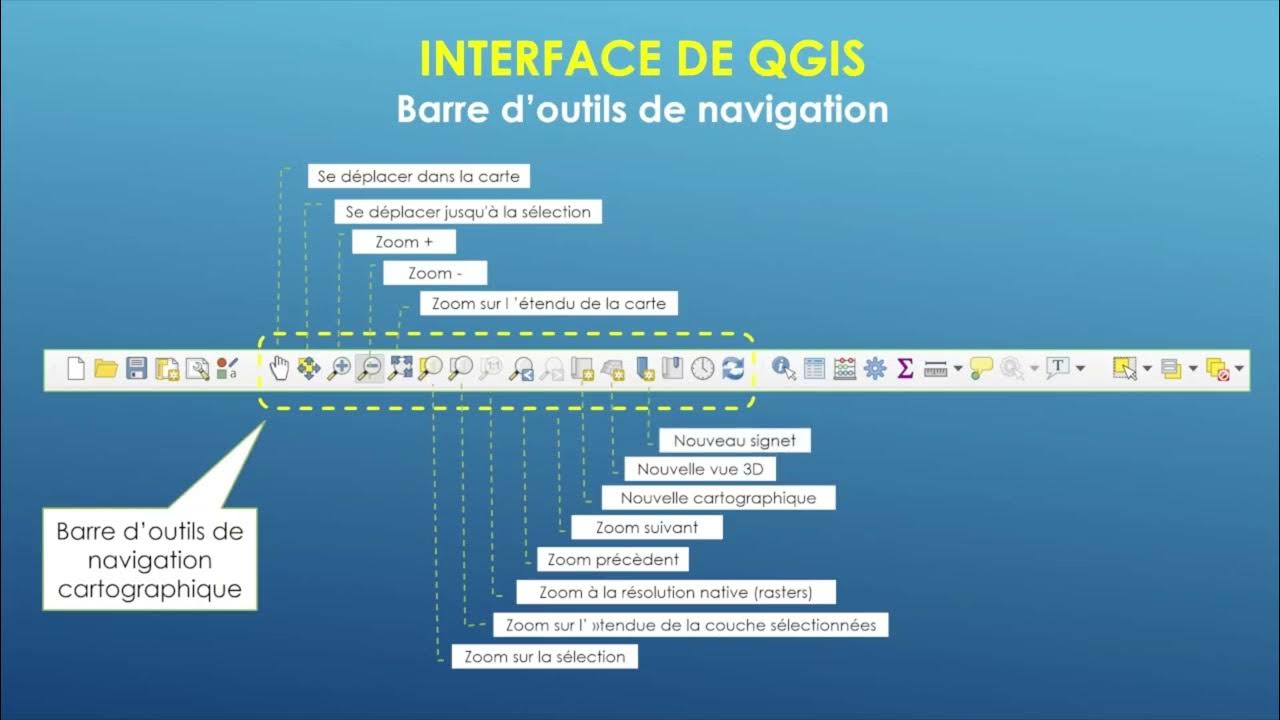 Interface de QGIS: barre de navigation - YouTube