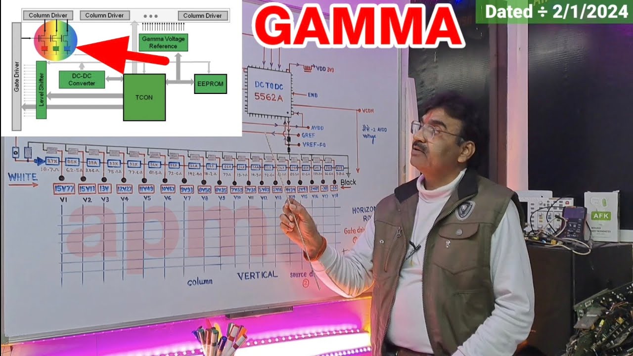 How to Work Lcd Led tv Panel GAMMA Voltage Generate Functions Details ...
