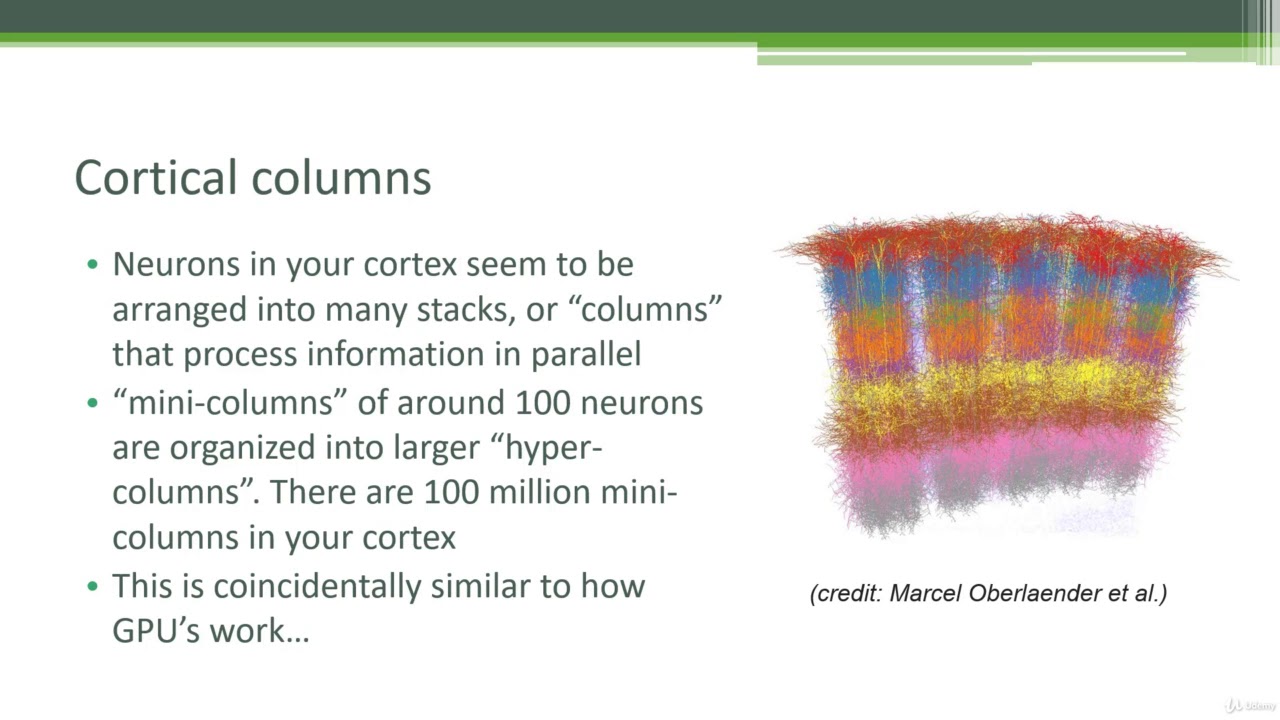 85 The History of Artificial Neural Networks - YouTube