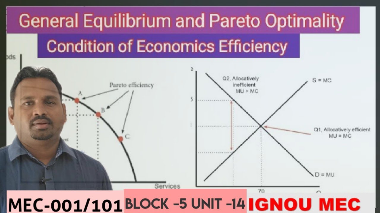 General Equilibrium and Pareto efficiency || conditions of Pareto ...