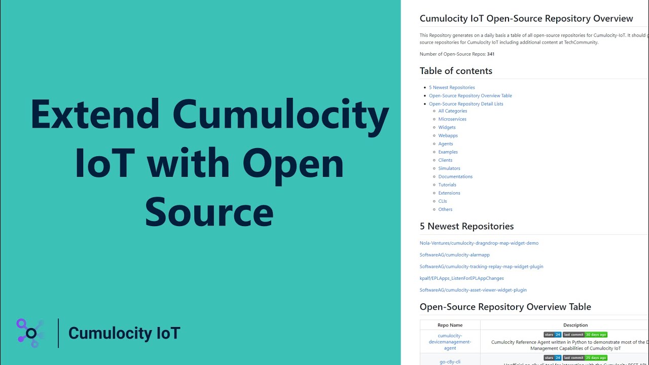 Extend Cumulocity IoT with Open Source - YouTube