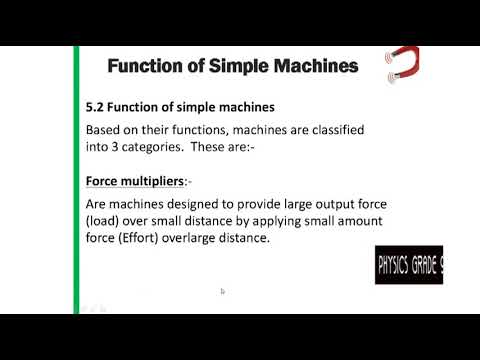 PHYSICS GRADE 9 - YouTube