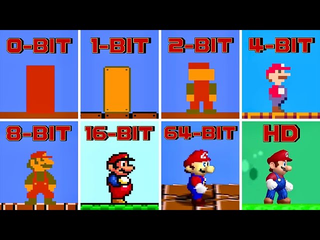 Mario Sprite 8 Bit