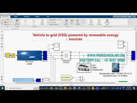 Vehicle to grid V2G powered by renewable energy sources - Matlab ...