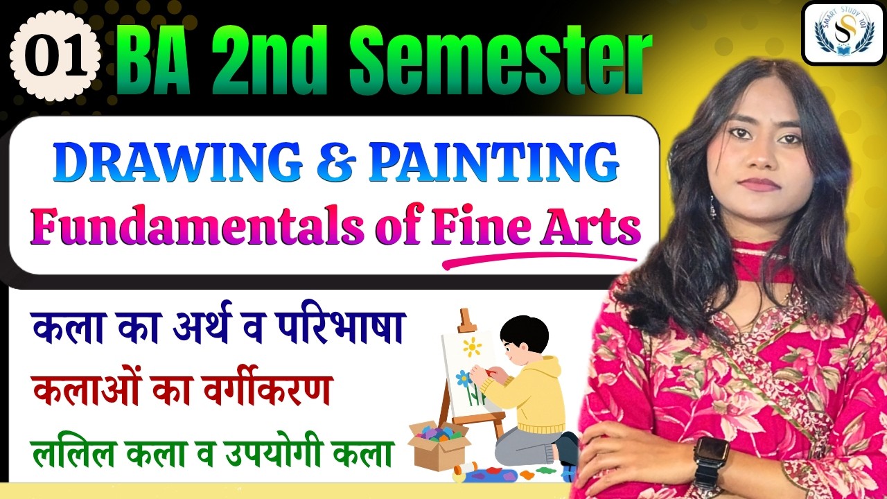 Meaning & Definition of Art | Classification of Art | Fundamentals Of ...